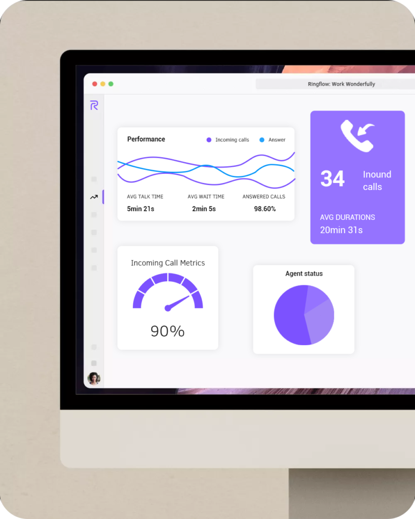 Enhance Engagement with Ringflow's Contact Center - Ringflow