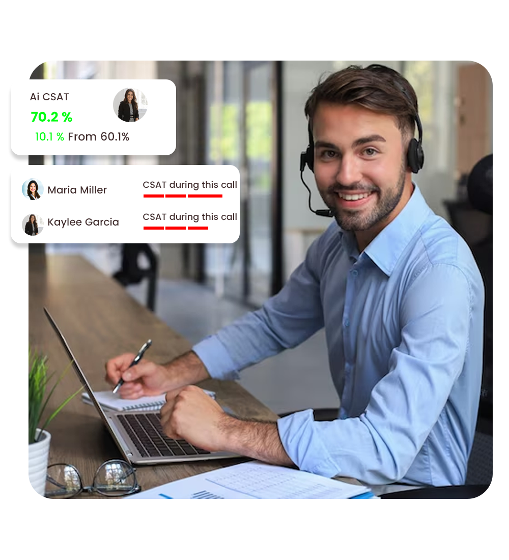 Cloud Phone System with Ringflow- Ringflow