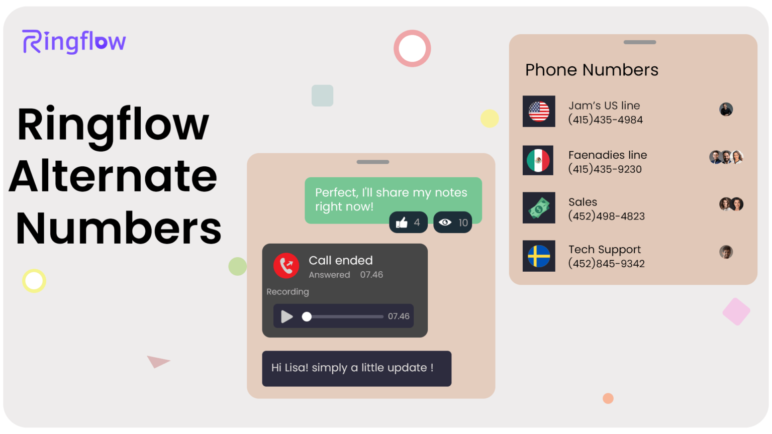 Ringflow Alternate Numbers Improves Communication