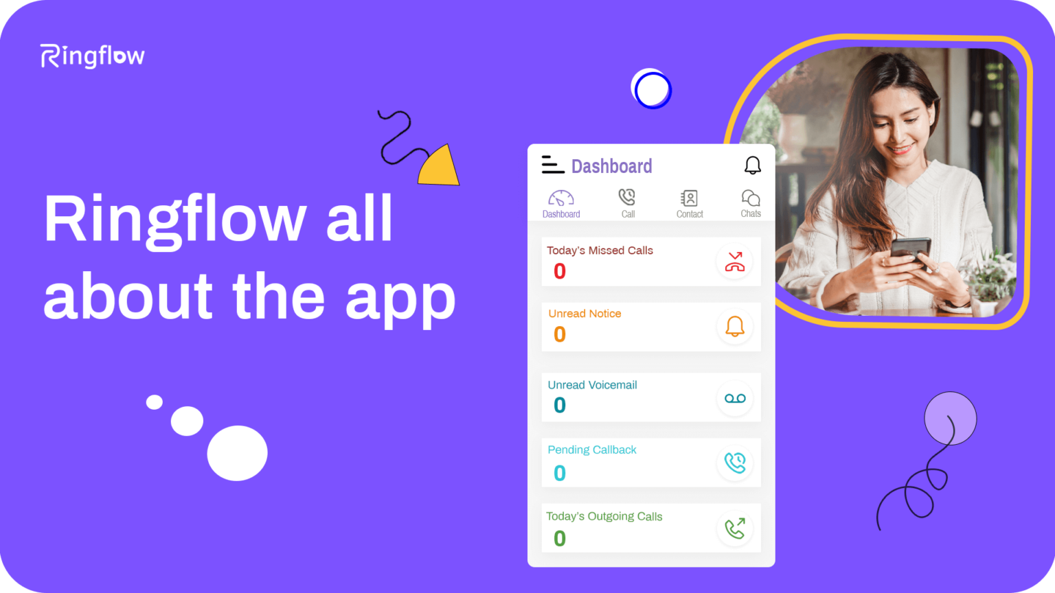 รีวิว Ringflow: ทั้งหมดเกี่ยวกับแอปและคุณประโยชน์- Ringflow