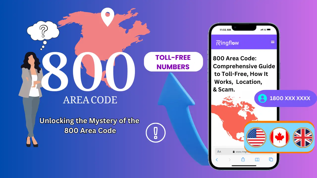 800 Area Code: The Ultimate Guide to Toll-Free Calling for Businesses