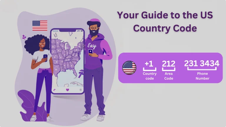 US Country Code: Understanding Dialing