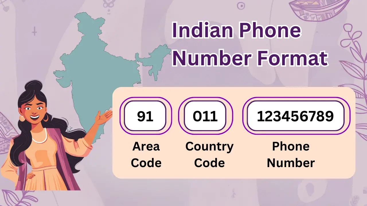Indian Phone Number Format Your Guide To Compliance Indian Phone Number Format Your Guide To Compliance