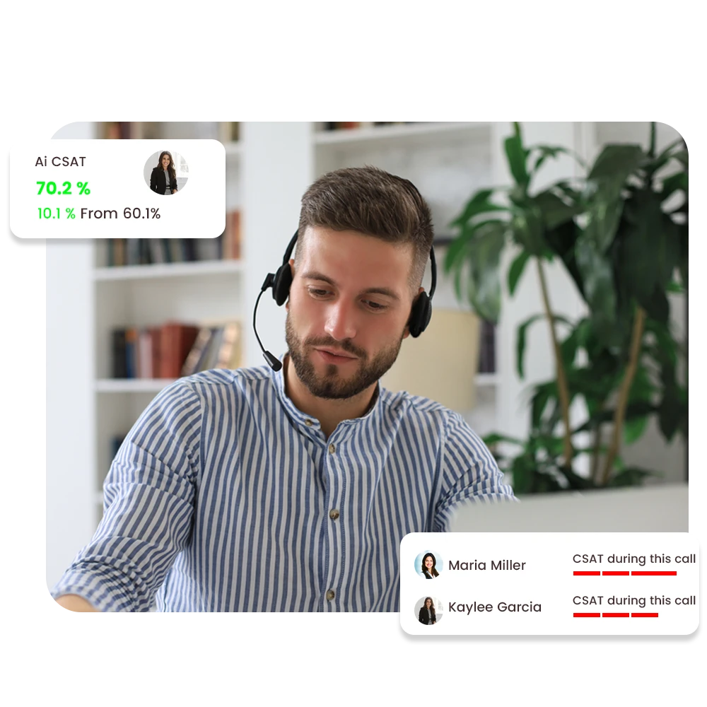 Chatbot Intelligence Elevate Communication
