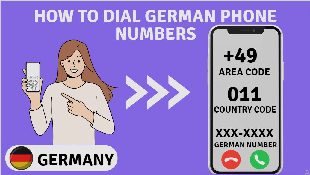 German Phone Numbers Format Explained: Country Code, Area Codes, and Dialing Tips