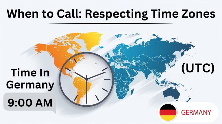German Phone Numbers Format Explained: Country Code, Area Codes, and ...