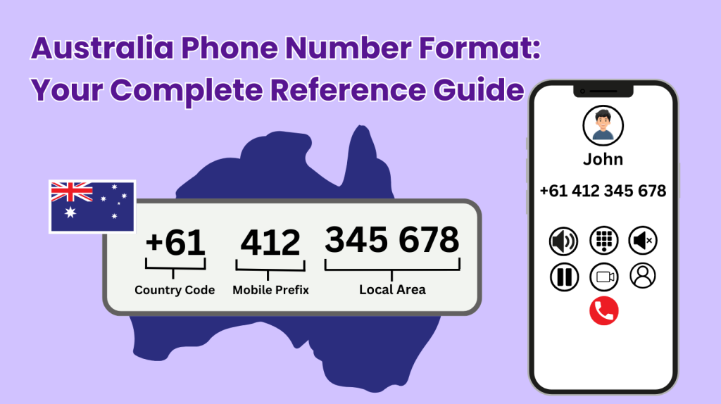 Australian Phone Number Format Your Complete Reference Guide Australian Phone Number Format Your Complete Reference Guide