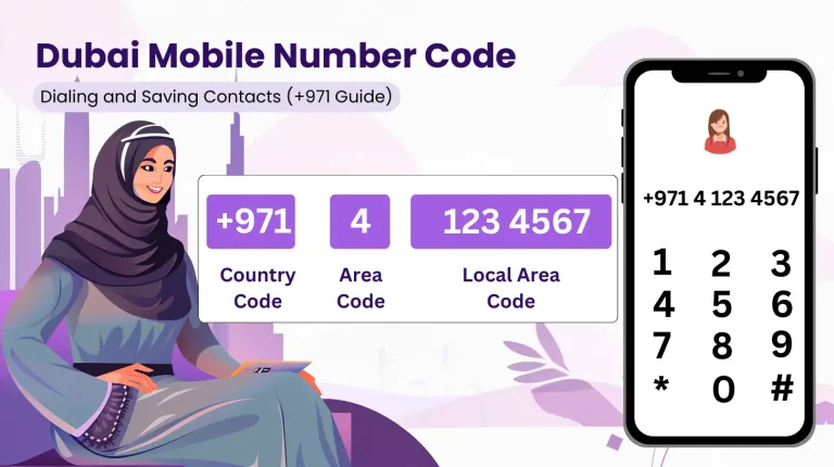 The Ultimate Guide to Dubai Mobile Number Codes and Formats