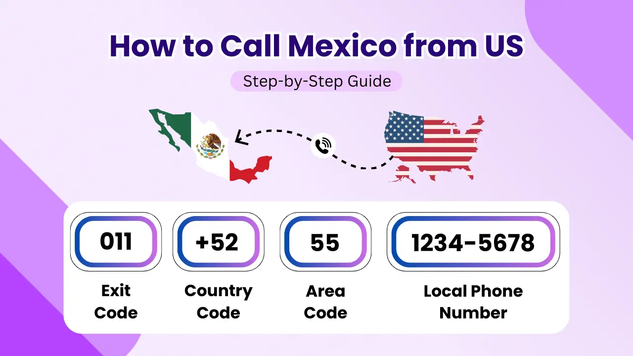 Cómo llamar a México desde EE. UU.: instrucciones paso a paso