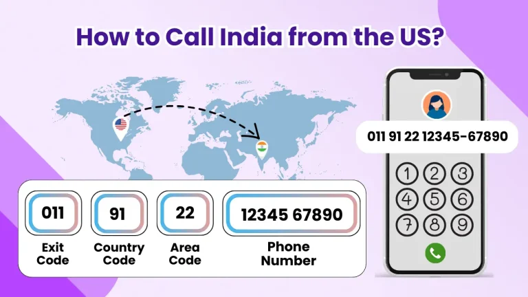 How to Call India from the US: Easy Guide (2024)