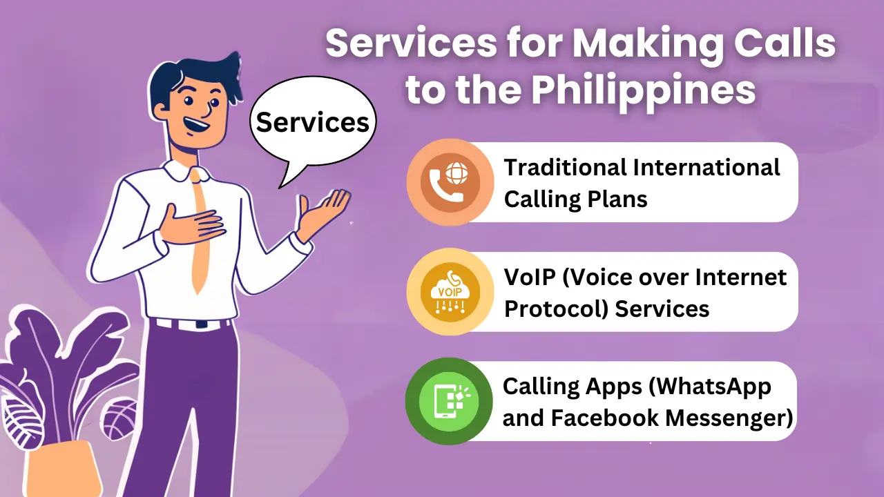 How to Call Philippines: Your Ultimate Guide to Dialing +63