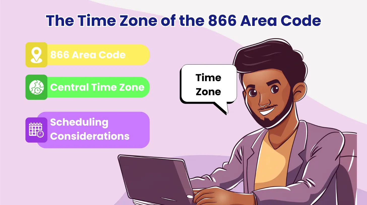 866區號：揭開謎底