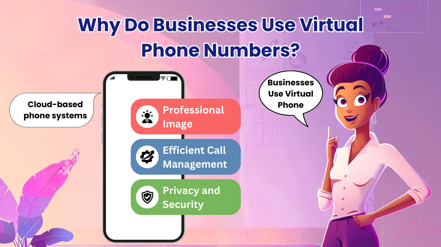 Get a Virtual Phone Number Today: Quick and Easy Setup