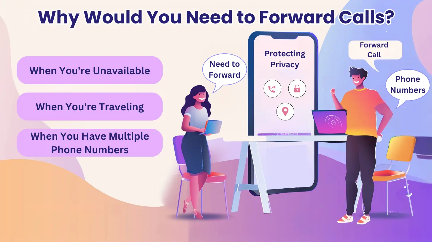 How to Forward Call: A Complete Guide (2024)