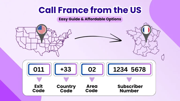 How to Call France from the US? Easy Guide & Affordable Options (2024 ...