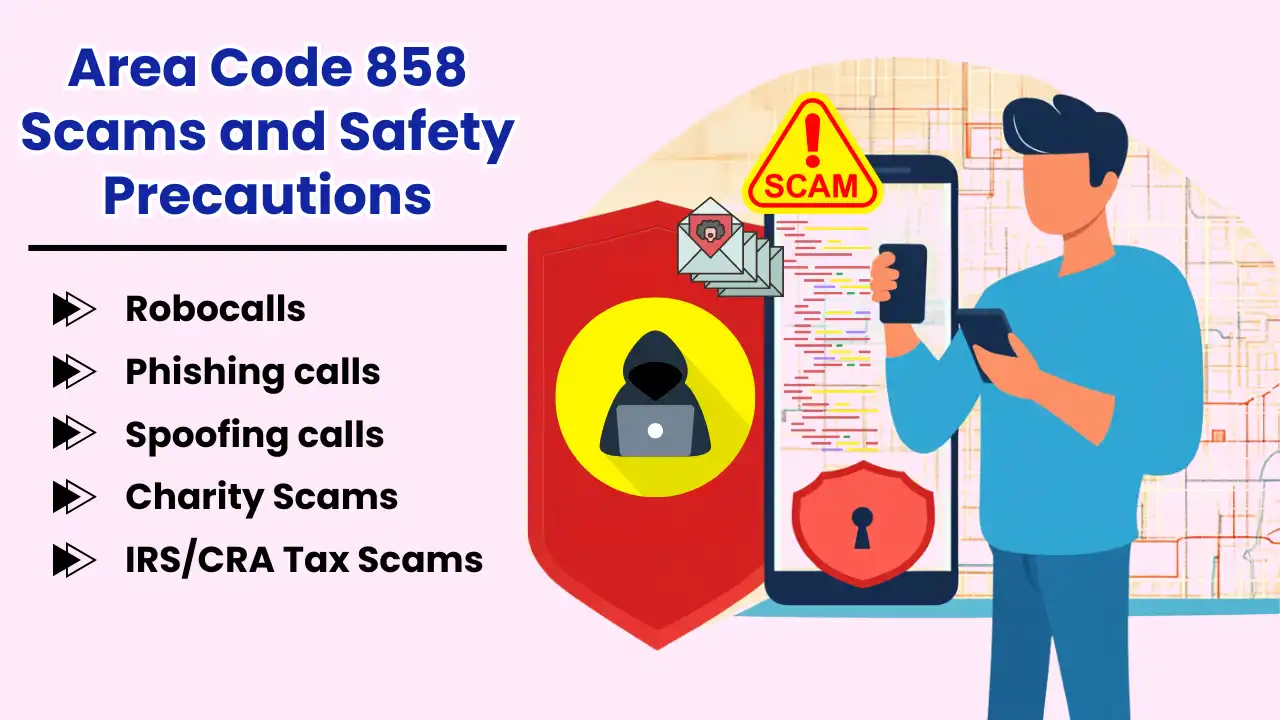 858 Area Code: San Diego's Phone System Explained
