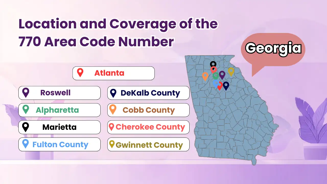 770 Area Code Number: Location, Dialing Patterns & Benefits