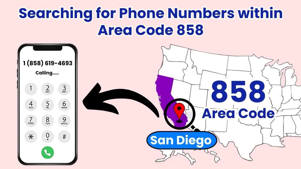 858 Area Code: San Diego's Phone System Explained