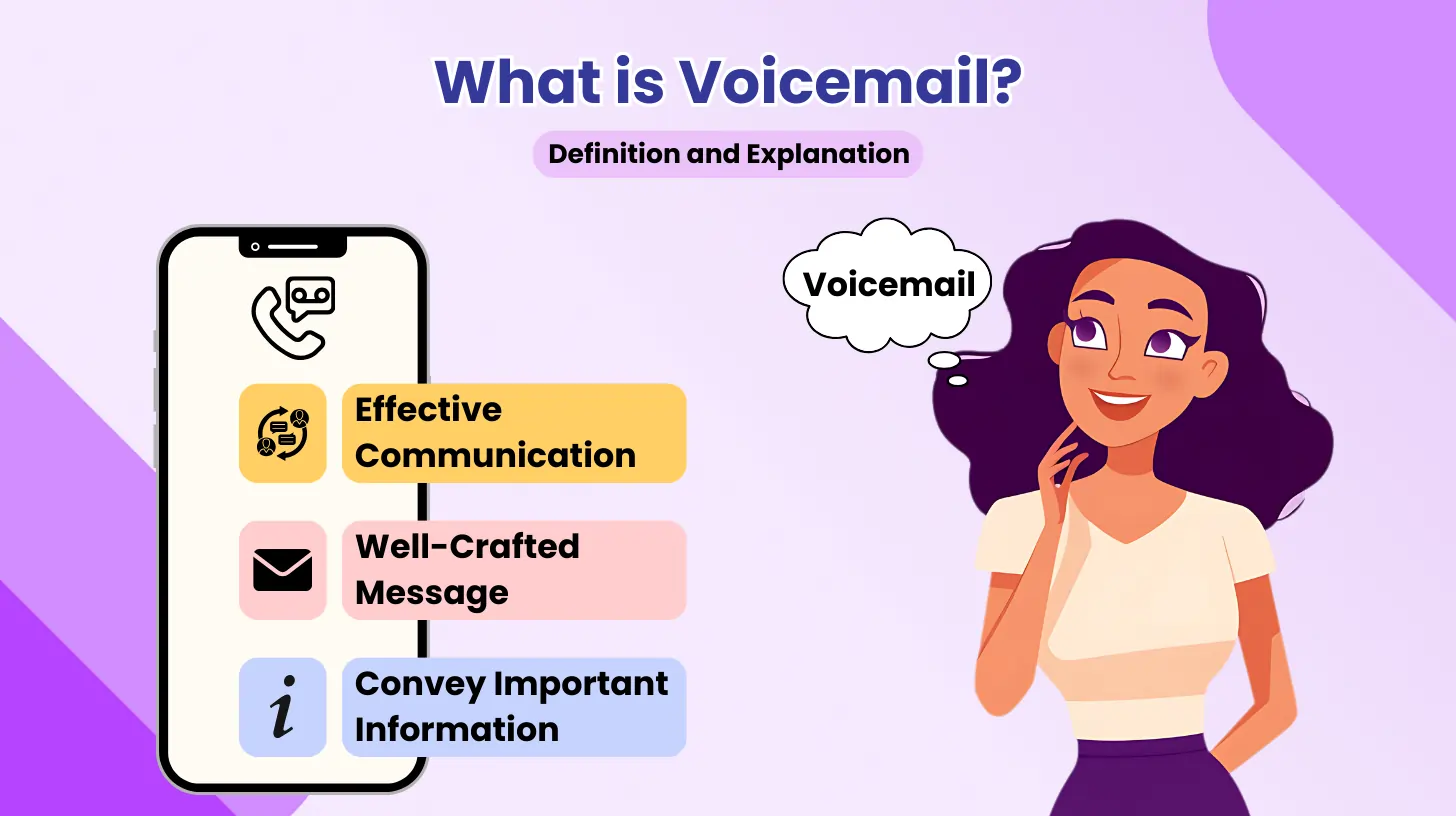 What is Voicemail: Definition and How It Works.