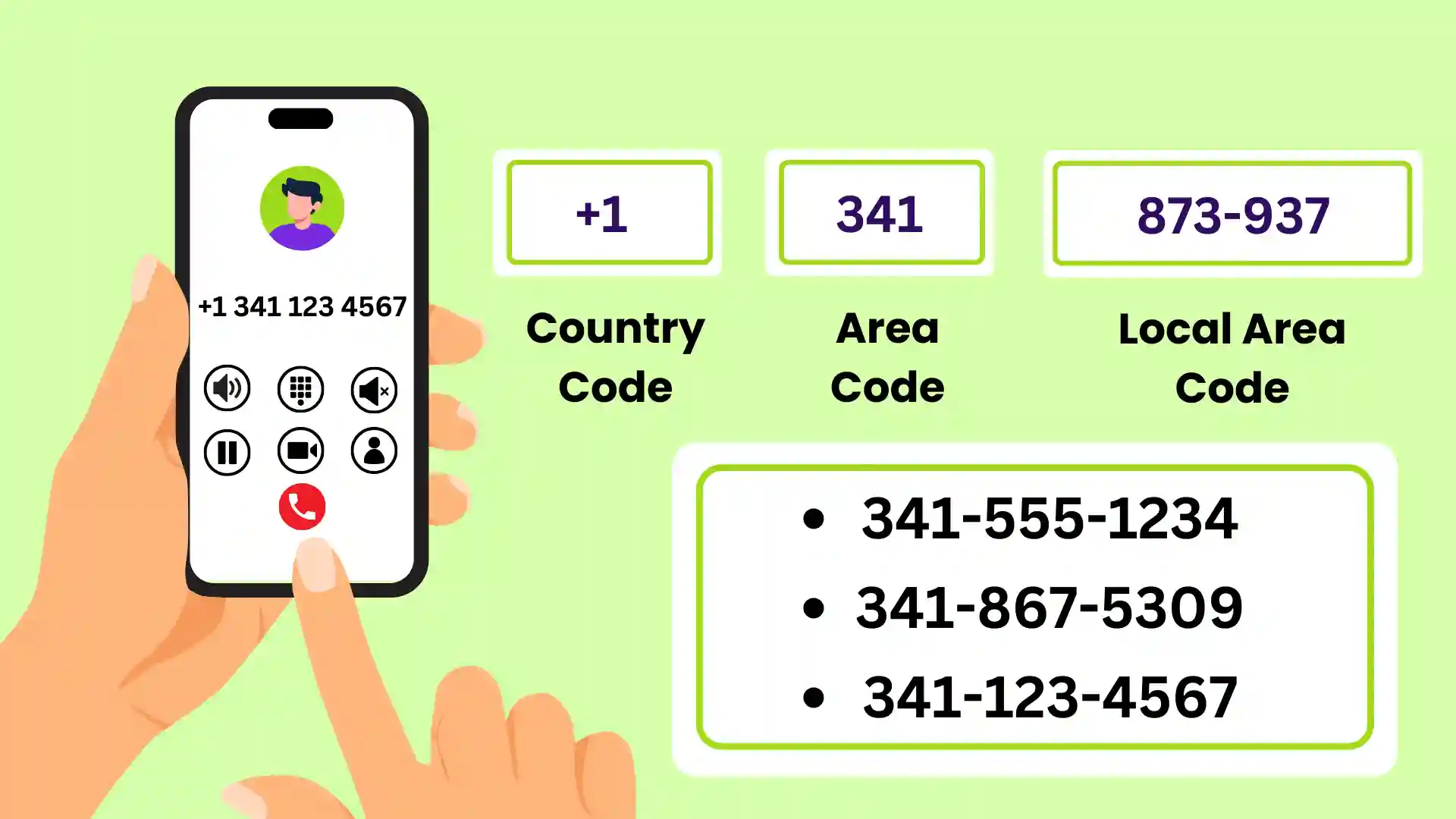 كل شيء عن رمز المنطقة 341: الموقع والفوائد والمزيد