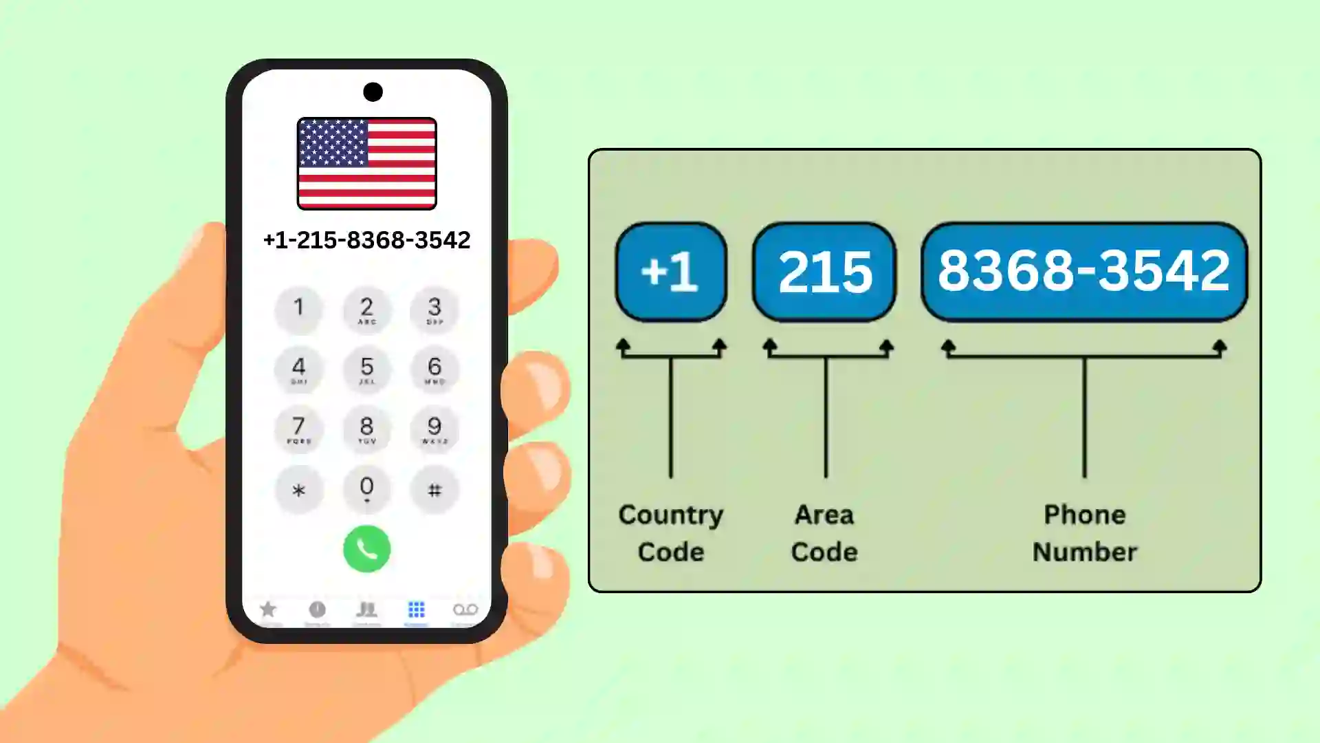 215 Area Code: Coverage, Benefits, Dialing Tips, & time zone