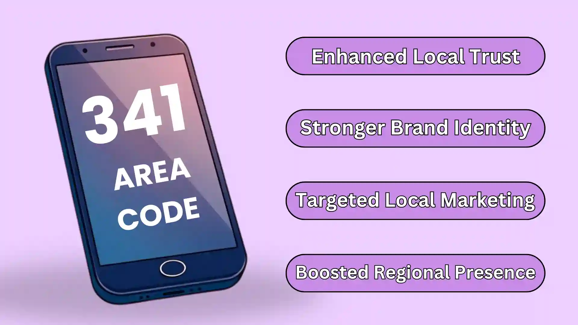 Todo sobre el código de área 341: ubicación, beneficios y más