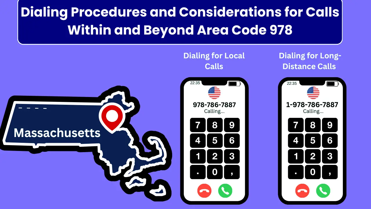 978 Area Code: Location, Timezone & Dialing in Massachusetts
