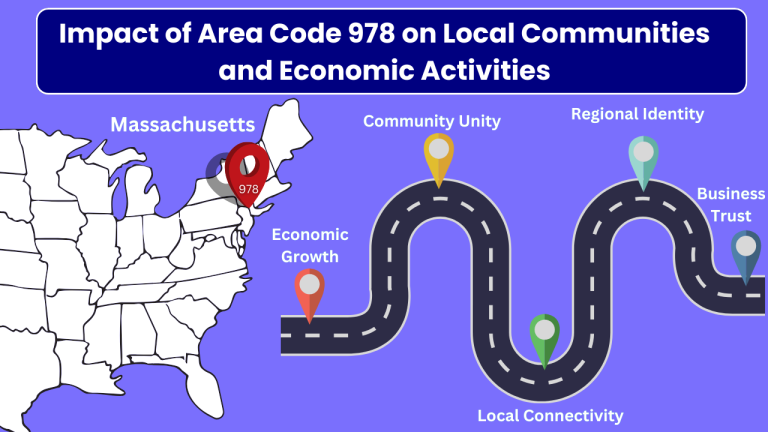 978 Area Code: Location, Timezone & Dialing in Massachusetts