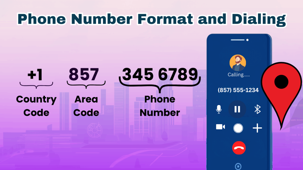 857 Area Code: Massachusetts Phone Info & Dialing Tips