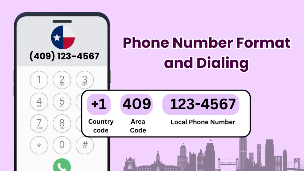 409 Area Code: Phone Numbers, Scams, and More