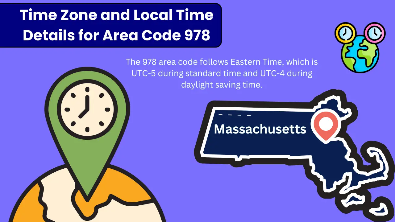 978 Area Code: Location, Timezone & Dialing in Massachusetts