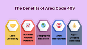 Indicatif régional 409 : numéros de téléphone, escroqueries et plus encore