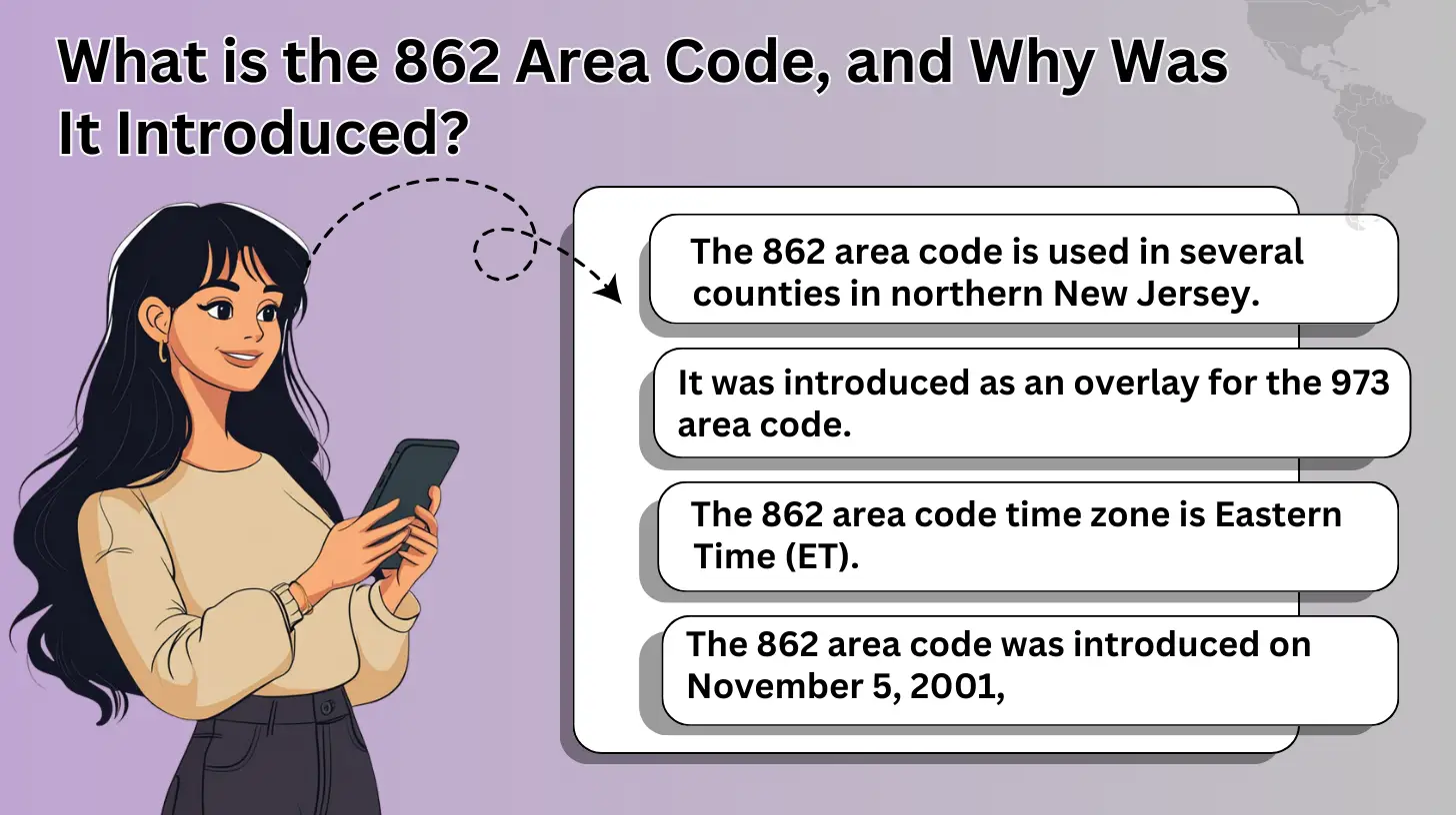 862 Area Code: Dialing, Buying, Uses, and Future Trends