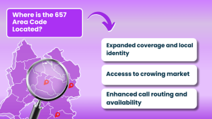 657 Area Code: Location, Scams, and Phone Number Lookup