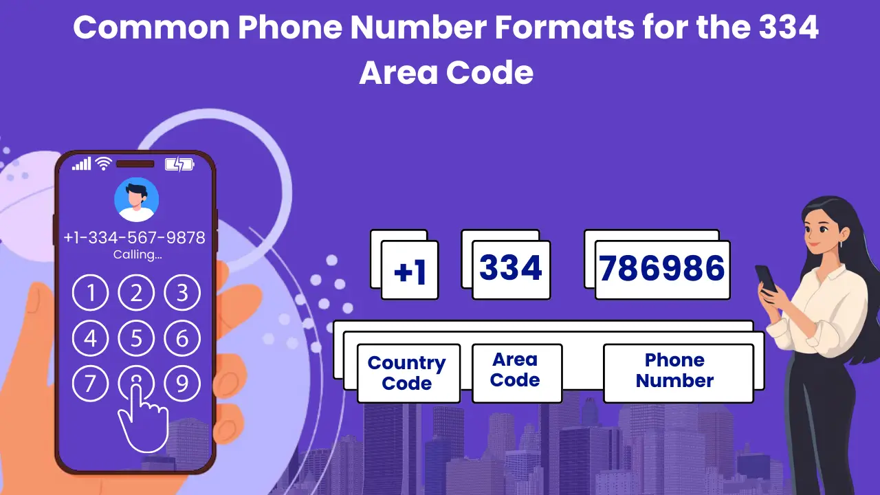 334 Area Code: Alabama, Timezone, Toll-Free & Virtual Numbers