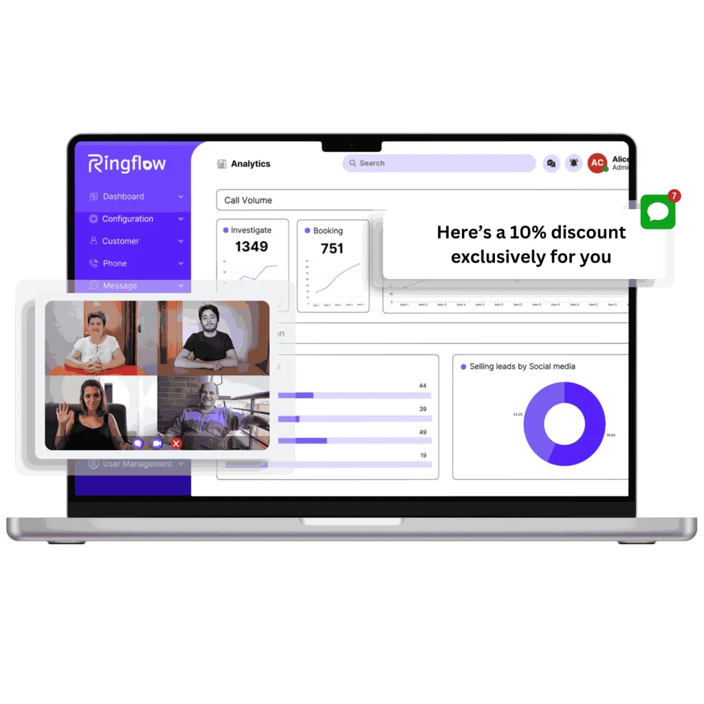 Real Estate Communication Hub for Business Growth