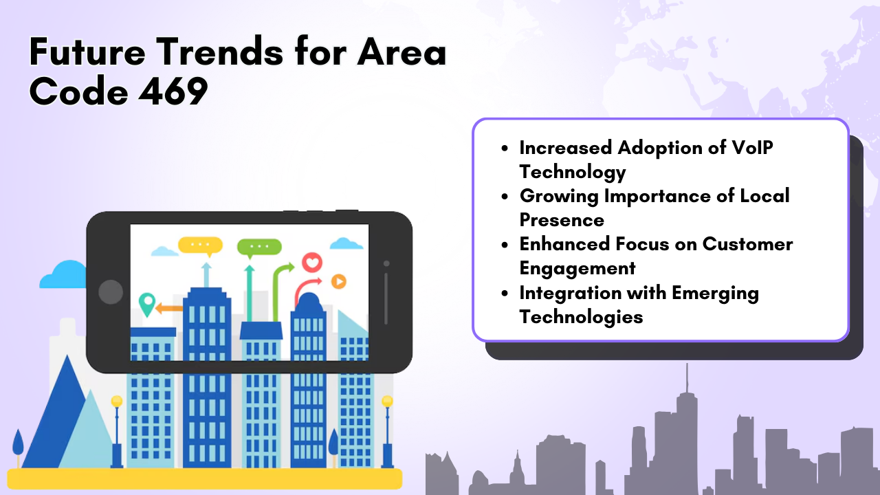 Numer kierunkowy 469 w Teksasie: Kup numer, miasta i przyszłe trendy