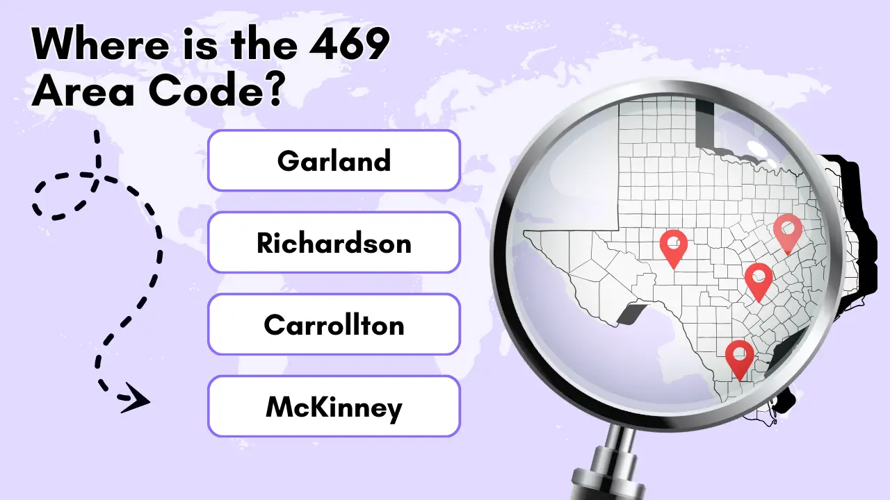 Numer kierunkowy 469 w Teksasie: Kup numer, miasta i przyszłe trendy