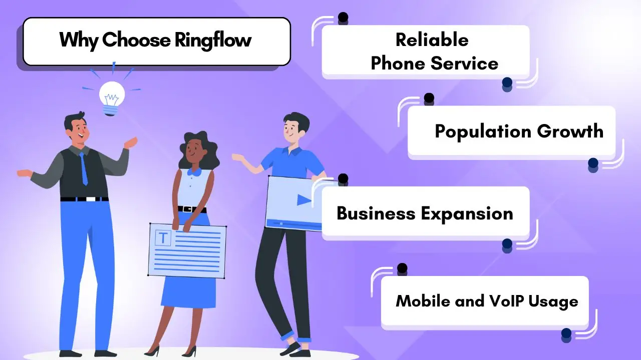 Código de área 206: historia, cobertura y su función en Seattle