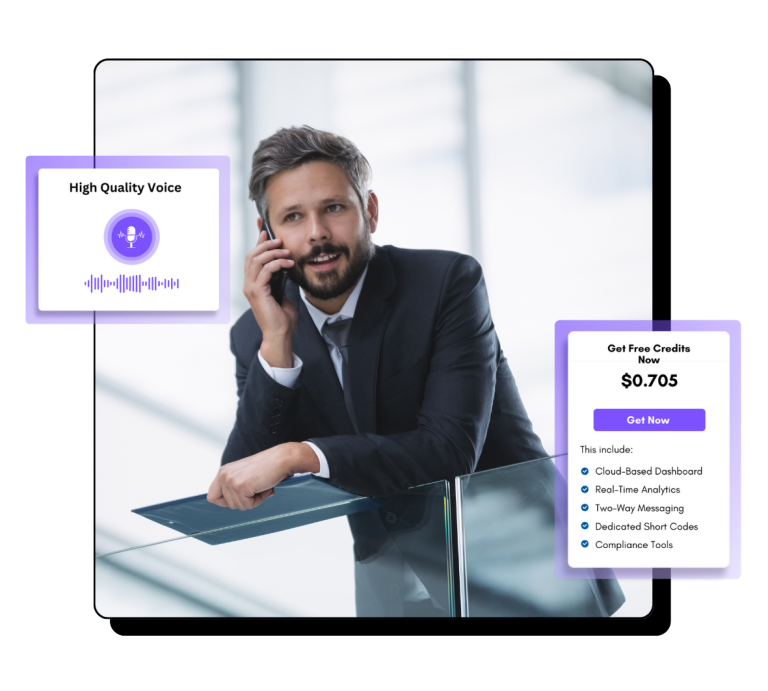 +44 Country Code | Call United Kingdom Easily, Best Time & Tips