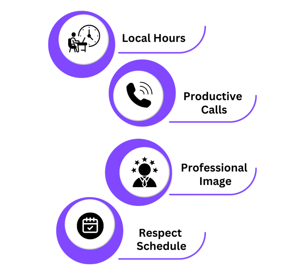+44 Country Code | Call United Kingdom Easily, Best Time & Tips